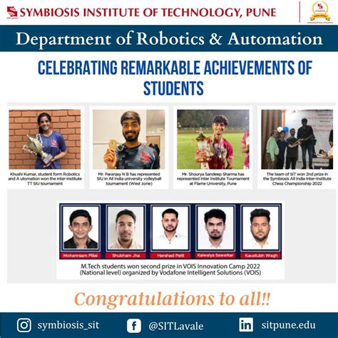 Automation Innovation Team Tech University Pune Symbiosispune