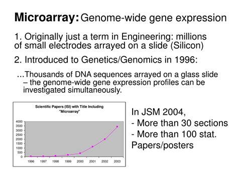 Ppt Empirical Bayes Analysis Of Variance Component Models For Microarray Data Powerpoint