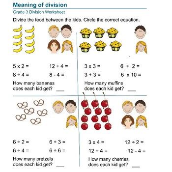 Division Dilemma Selecting The Right Equation For Equal Grouping