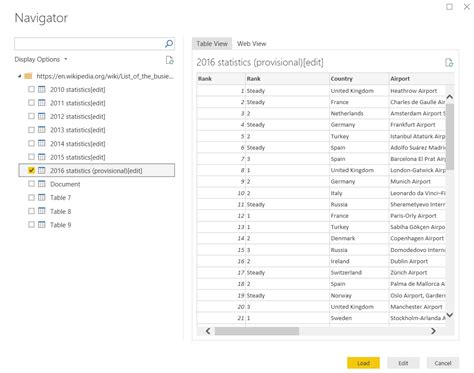 How To Create Geographic Maps In Power Bi Using Custom Shape Maps