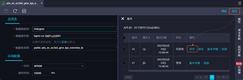 零售电子商务数仓搭建生成数据api 大数据开发治理平台 dataworks dataworks 阿里云帮助中心