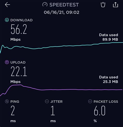 Mi Router 4a Gigabit Edition Relayd Wifi Bridge Wifi Slow Speeds R