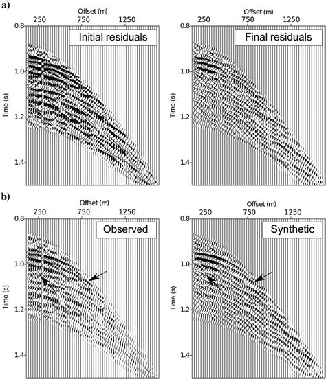 Postinjection Inversion For 1999 Bandwidth 3 80 Hz Full Bandwidth Download Scientific