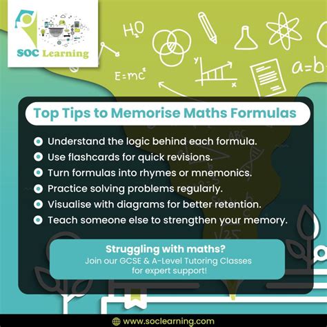Soc Learning On Linkedin Mathstips Gcsemaths Alevelmaths