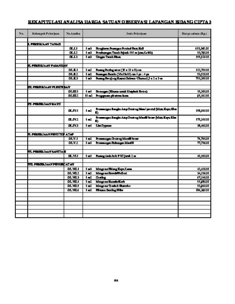 ahsp modif pdfcoffee