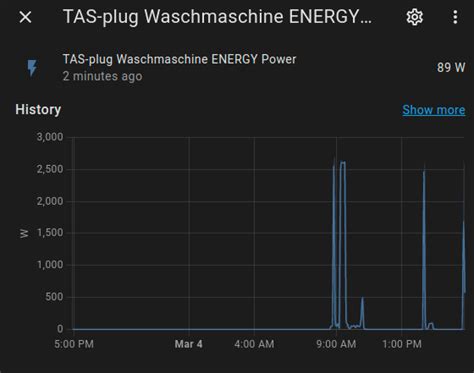 Template Not Updateing Configuration Home Assistant Community