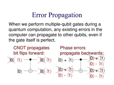 Ppt Quantum Error Correction Powerpoint Presentation Free Download