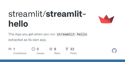 github streamlit streamlit hello the app you get when you run `streamlit hello` extracted as