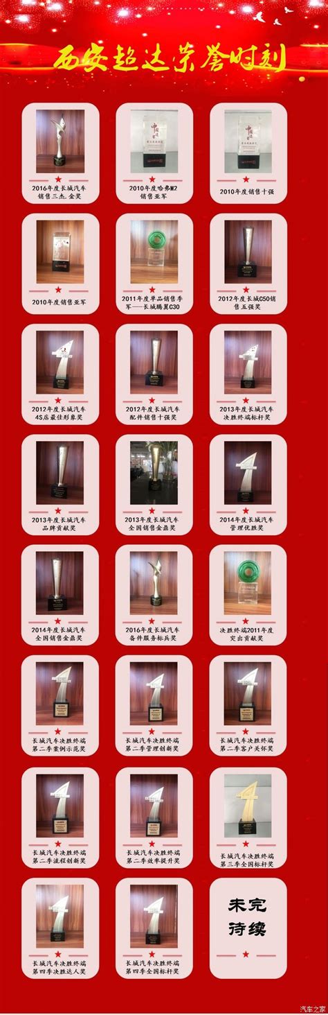 【西安超达专营店公司介绍】 汽车之家
