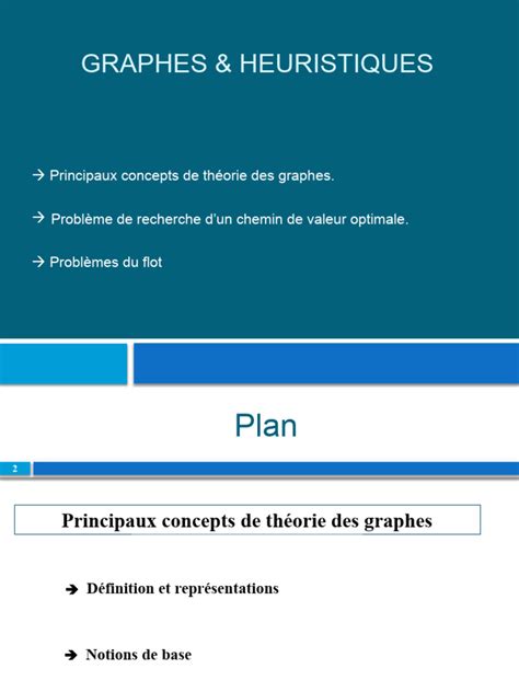 Théorie Des Graphes Ch1 Notions De Base Pdf Informatique Théorique Relations Mathématiques