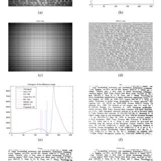PDF Image Thresholding Using Standard Deviation