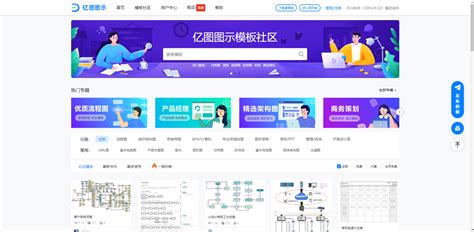 Java程序员必备的一些流程图架构图（拿走不谢） 知乎
