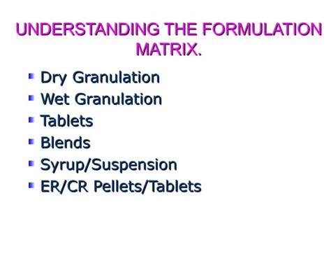 Assay Method Development Ppt