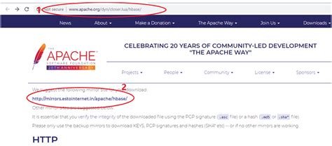 Apache HBase Tutorial TutorialsMate Your Tutor Friend
