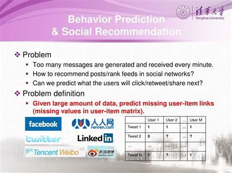 Ppt Behavior Prediction And Anomaly Detection In Large Scale Social