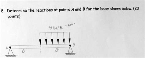 Solved Determine The Reactions At Points And B For The Beam Shown Belw 20 Points 6oo 75 Ibs