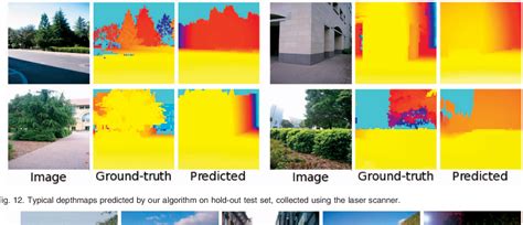 Figure 12 From Make3d Learning 3d Scene Structure From A Single Still Image Semantic Scholar