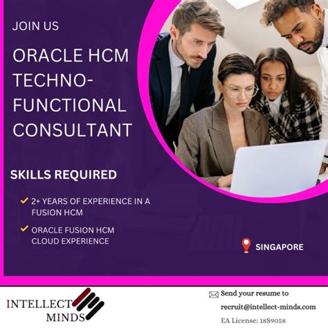 Nagarani N On Linkedin Hiring Oracle Hcm Consultant Interested Share Your…