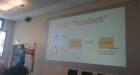 Docker Containers Monitoring Scalingo