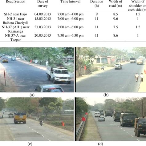 The Two Dimensional Convection Diffusion Equation 28 Example I