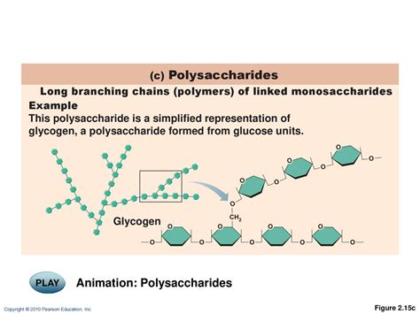 Chemistry Comes Alive Part B Ppt Download