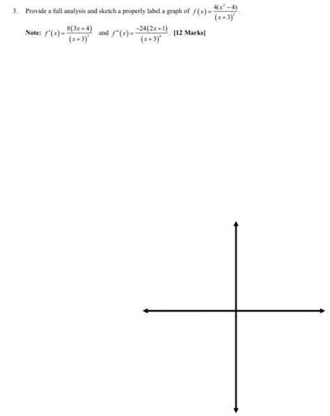 Solved Provide A Full Analysis And Sketch A Properly Chegg Com