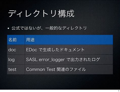 Starting An Erlang Project Ppt