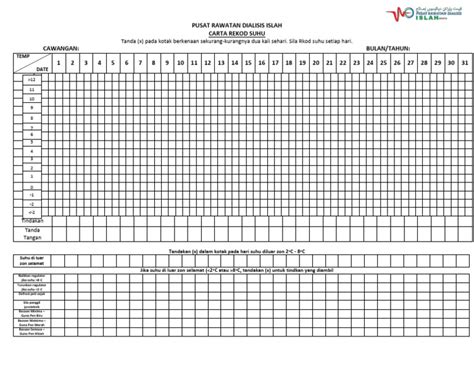 B024 Temp Chart Pdf