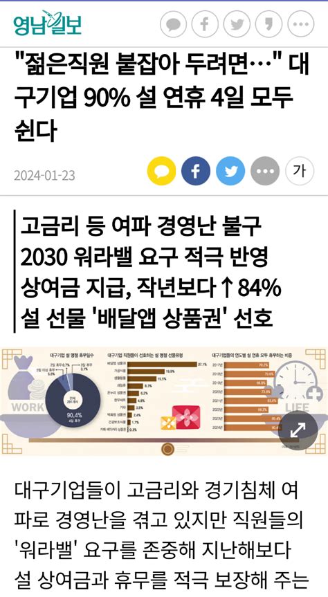 우리는 젊은직원을 위해 연휴를 쉬도록 하겠습니다 포텐 터짐 최신순 에펨코리아