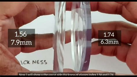 Index Lens Disadvantages At Alison Mclemore Blog