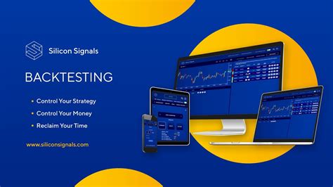 Backtesting Youtube