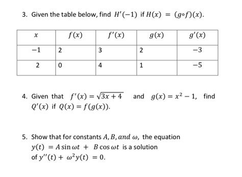 Solved Given The Table Below Find H If H X Chegg