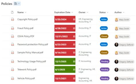 4 Ways To Organize Documents In Sharepoint Sharepoint Maven