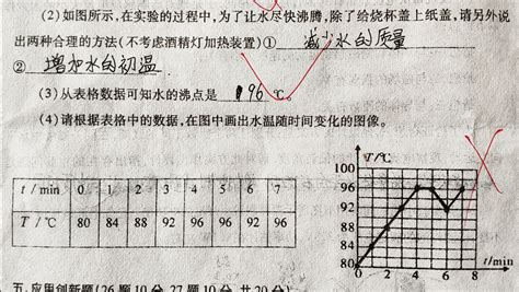 过分相信物理实验数据有多可怕？看完这道初三期末题就明白了！ 哔哩哔哩