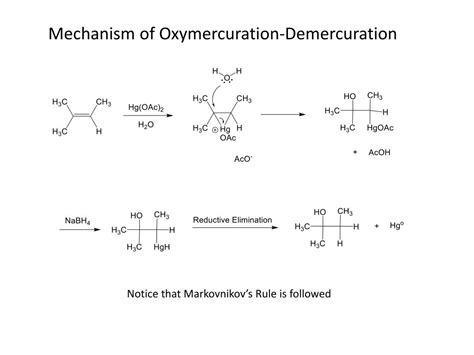 Ppt Electrophilic Addition To Alkenes Powerpoint Presentation Free