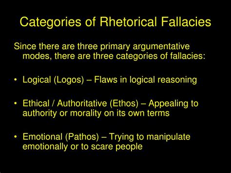 Ppt Rhetorical Logical Fallacies Powerpoint Presentation Free
