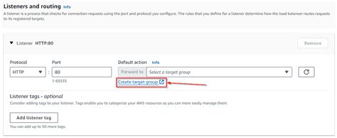 How Does The AWS Load Balancer Work Detailed Steps
