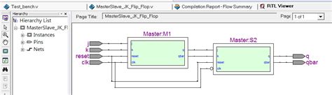 Alex9ufo 聰明人求知心切 Master Slave Jk Flip Flop Verilog Code