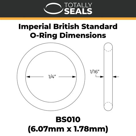 14 X 116 Bs010 Imperial Nitrile O Rings Totally Seals