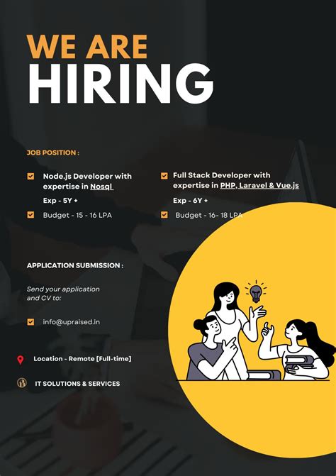 Wearehiring Nodejsdeveloper Nodejsjobs Nodejsdevelopers Fullstackdevelopers
