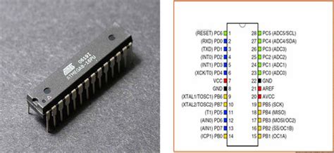 atmega8a microcontroller robozar