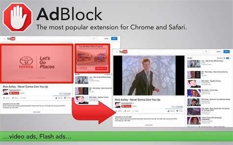 Adblock Vs Adblock Plus Which Performs Best