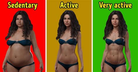 How To Calculate The Number Of Calories You Should Eat In A Day