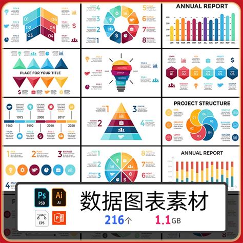 ppt数据分析图模板 千图网