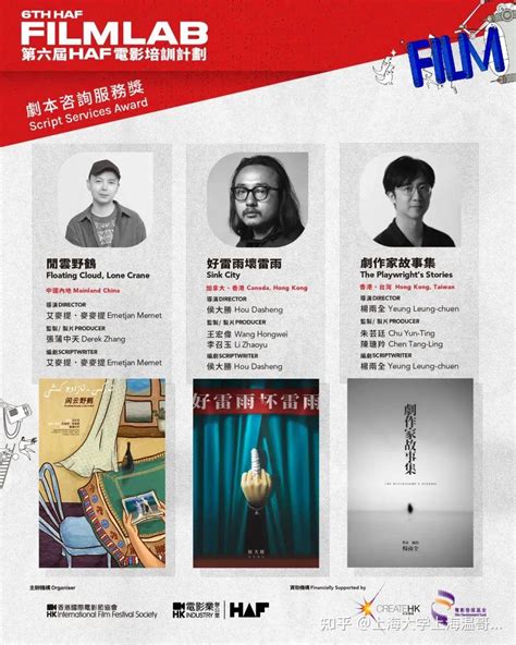 喜报 祝贺温影讲师艾麦提麦麦提获得第六届HAF电影培训计划剧本咨询服务奖 知乎