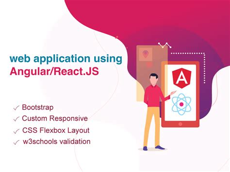 Web Application From PSD FIGMA XD PDF Using Angular React JS Upwork