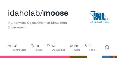 Idaholab Moose · Discussions · Github