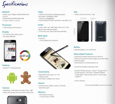 Isaactan Net Samsung Galaxy Note Is Here