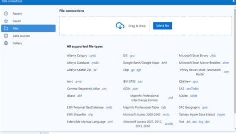Difference Between Tableau Prep And Desktop Tankrilo