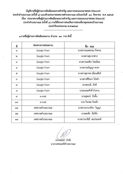 เทศบาลตำบลนางแล เทศบาลตำบลนางแล ใส่ใจประชาชน